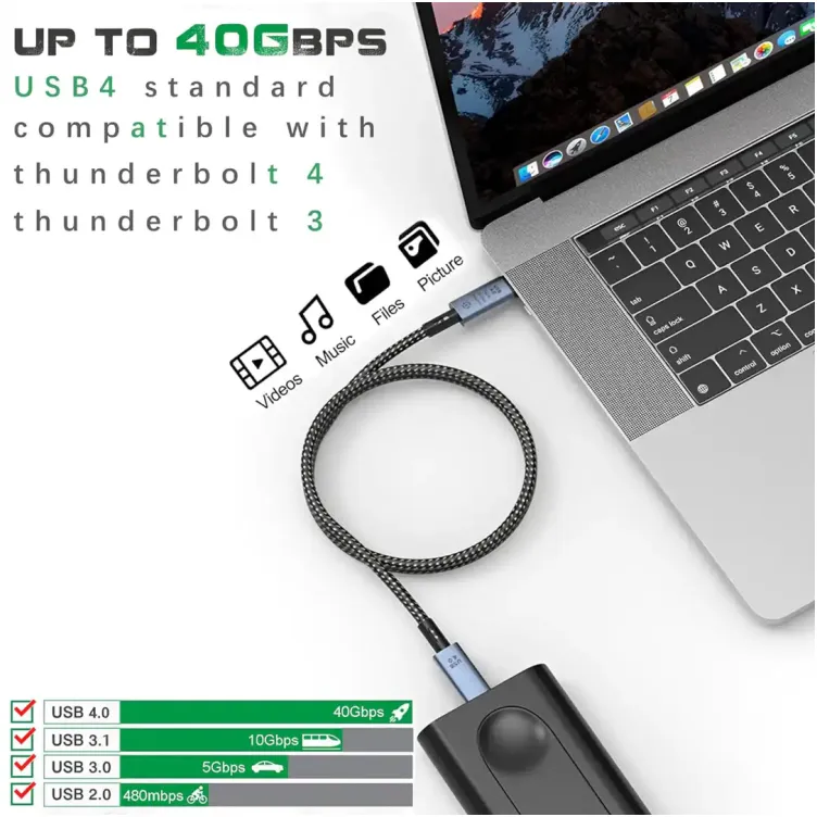 Kettz KT-USB4C240W Tip C USB4 Kabl 40Gbps 20V, 5A 1m