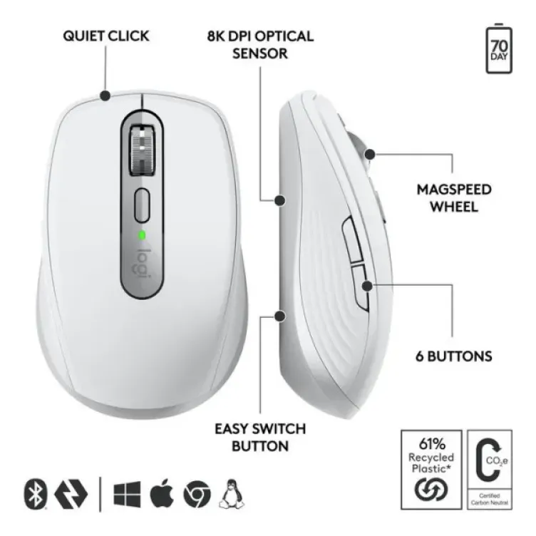 Miš Wireless gaming Logitech MX Anywhere 3S svetlo sivi 910-006959