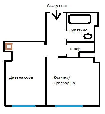 Jednosoban stan janka katića, Mladenovac Centar, Beograd