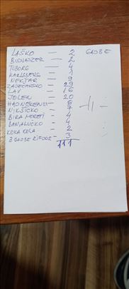 Pivska ambalaža