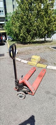 Ručni paletar