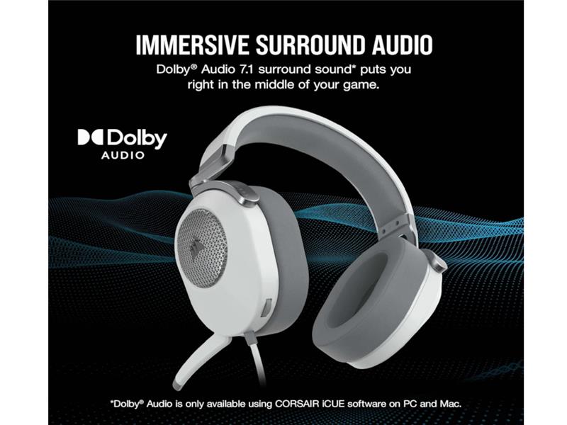Slušalice CORSAIR HS65 SURROUND ŽICNE/CA-9011271-EU/bela