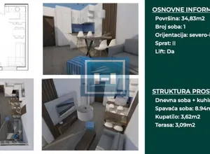 Prodaja Stan - Jagodina