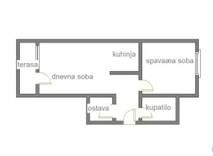 Prodaja Stan - Novi Sad, Detelinara: Stara Detelinara - Nova Detelinara