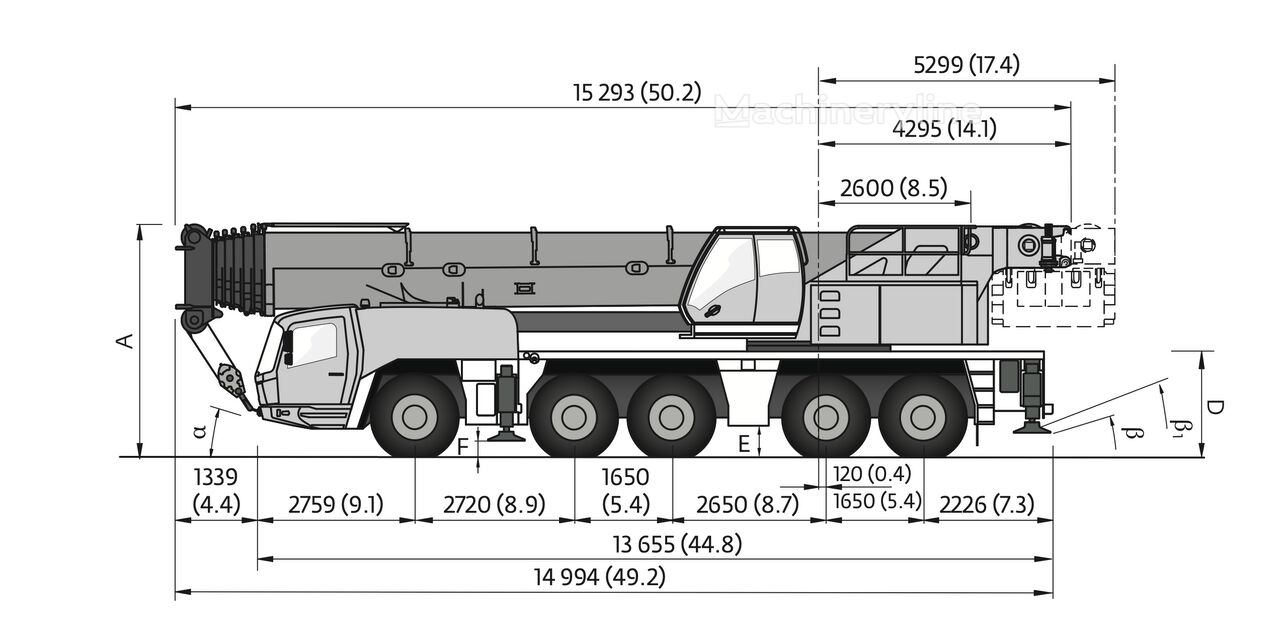 Grove GMK 5250 L-1 dizalica za sve terene