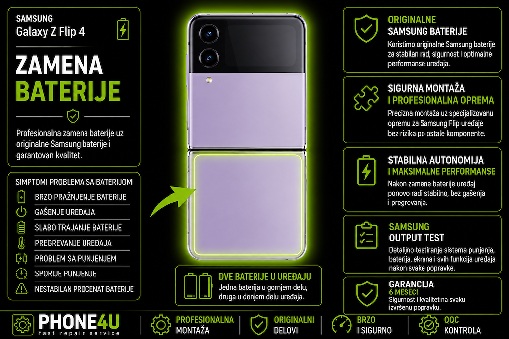 Zamena baterije Samsung Galaxy Z Flip 4 | Phone4U