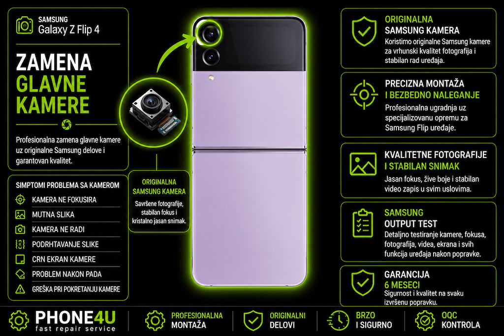 Zamena glavne kamere Samsung Galaxy Z Flip 4 | Phone4U