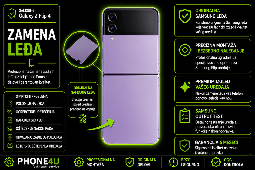 Zamena leđa Samsung Galaxy Z Flip 4 | Phone4U Novi Sad