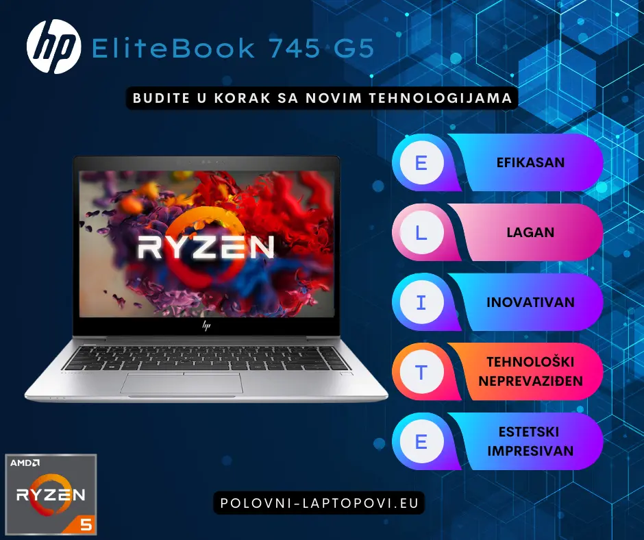 Ekskluzivni HP Elitebook 745 G5