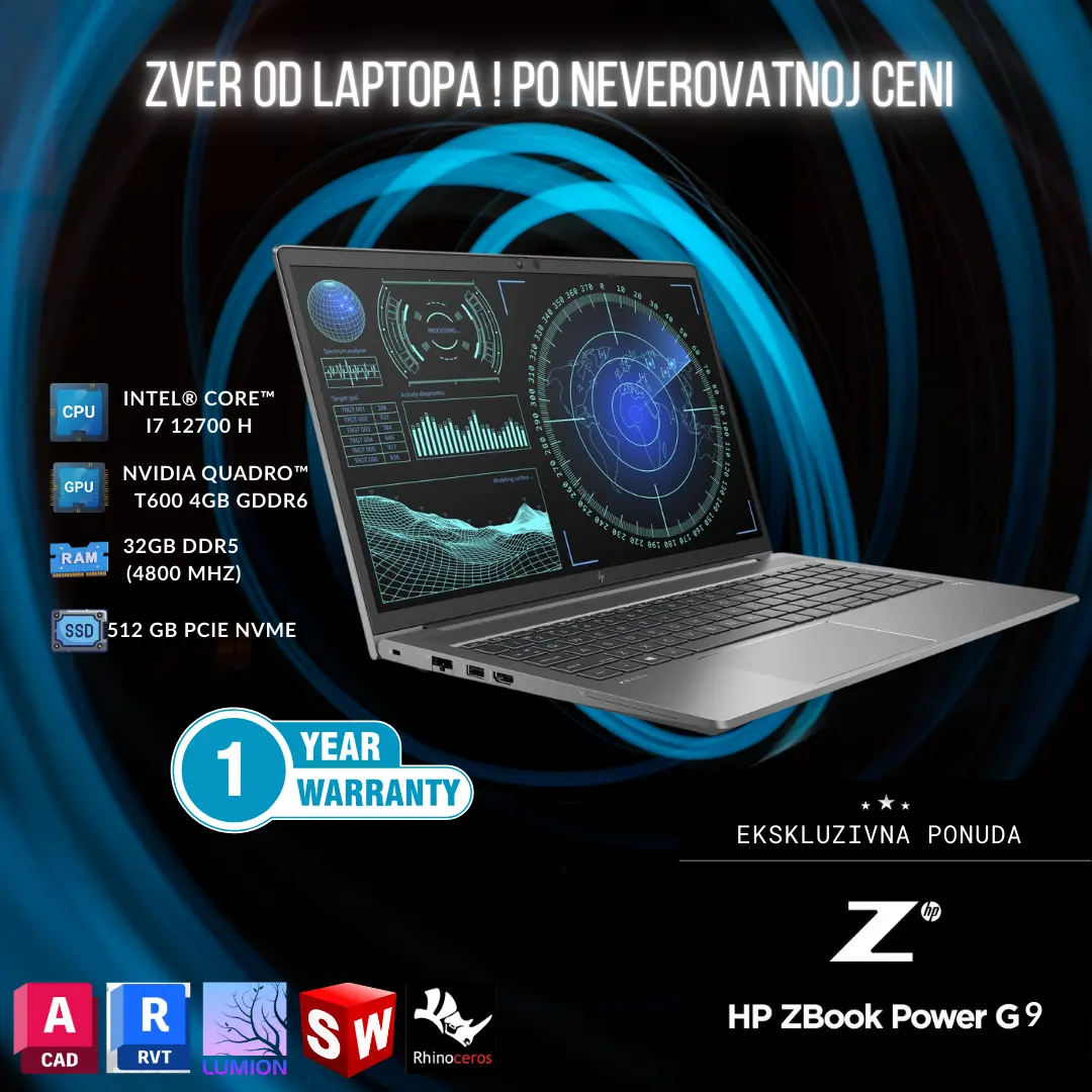HP Zbook Power G9