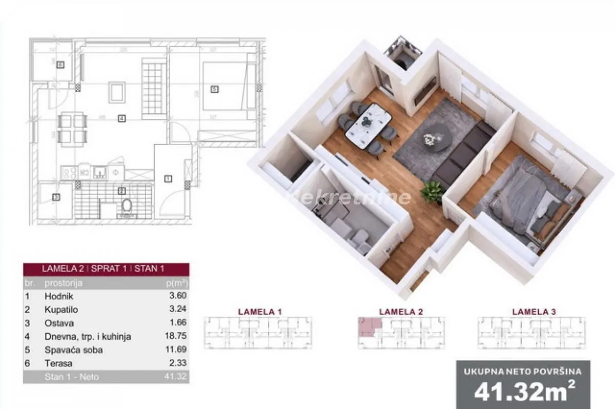 Prodaja, jednosoban stan, 41m², Veternik, Novi Sad Sve Podlokacije