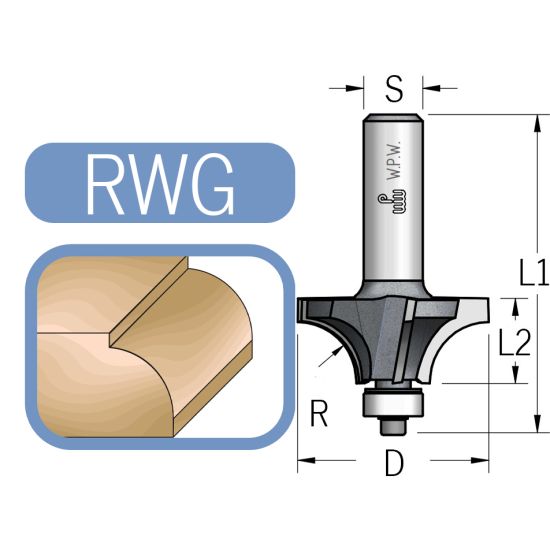 Glodalo sa 4 pera i ležajem za radijus 12,7mm; širina 41,3 mm; prihvat 12mm WPW RWG1202