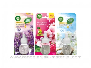 AIRWICK Plug in 19ml električni (dopuna)