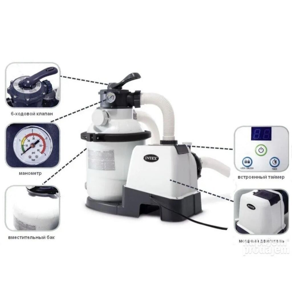 ✅ Pescana pumpa intex sx15000/5.7 L/h ✅ Cena: 24.000 din Peščana