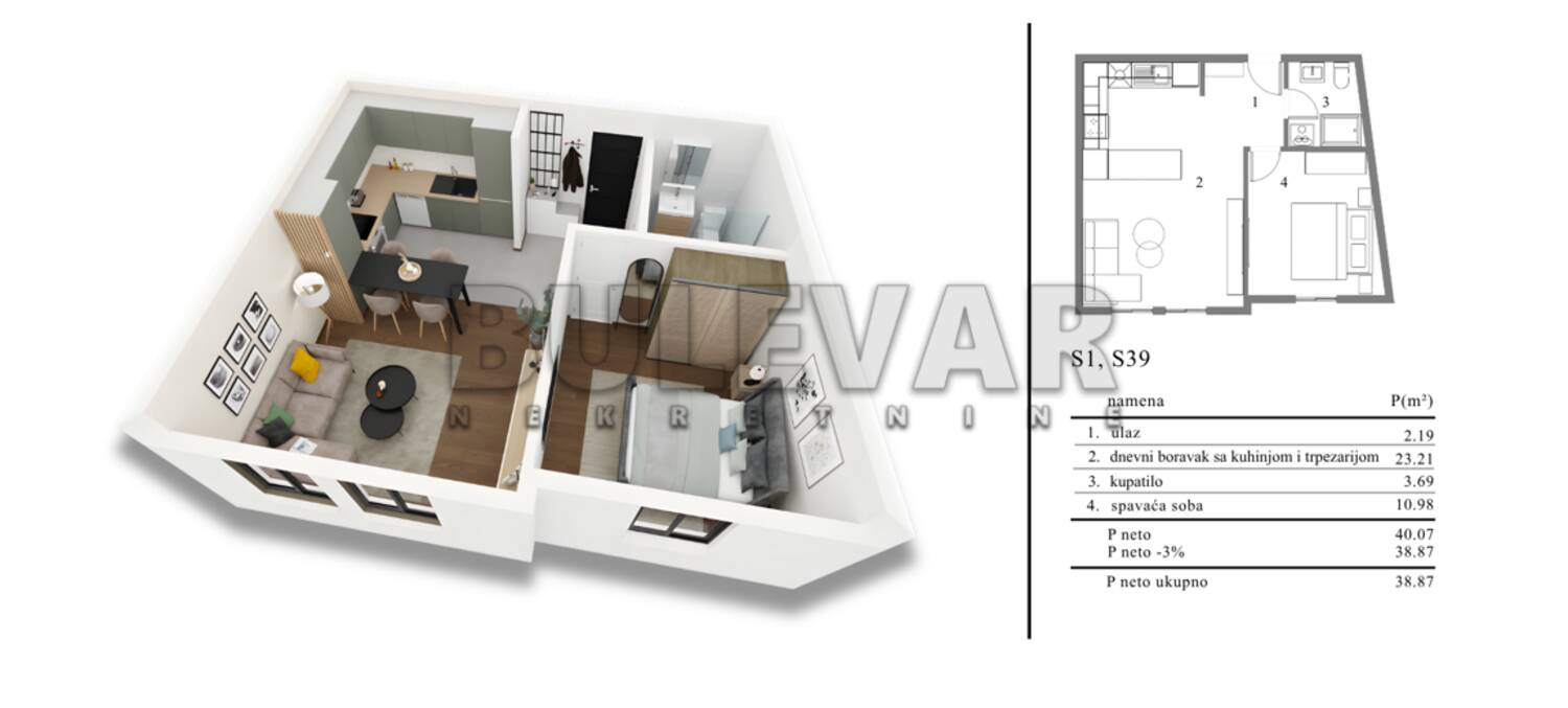 Jednoiposoban stan, Niš - Pantelej(Niš) | Prodaja · 38m² · 83.700€