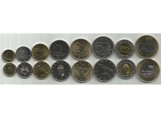 MADJARSKA 2007/2018 Kompletan set kovanica UNC