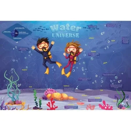 Creative poster nalepnice sea ( 75311 )