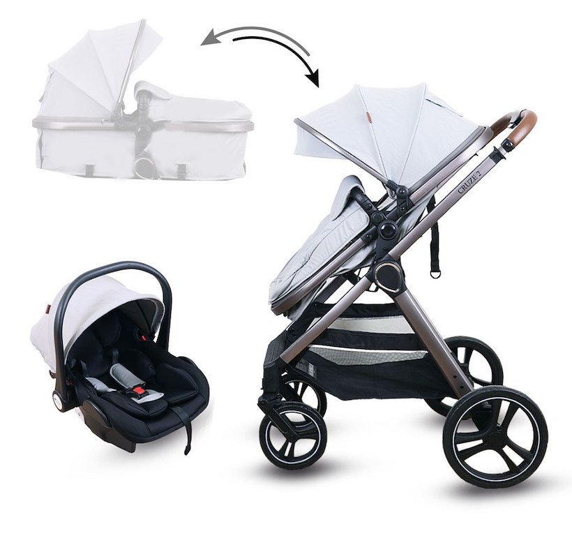 Jungle Cruze Multy 2u1 kolica za bebe
Jungle Cruze Multy 2u1 kolica za bebe