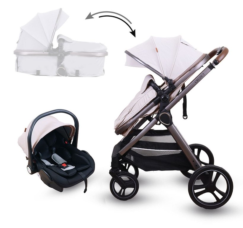 Jungle Cruze Multy 2u1 kolica za bebe
Jungle Cruze Multy 2u1 kolica za bebe