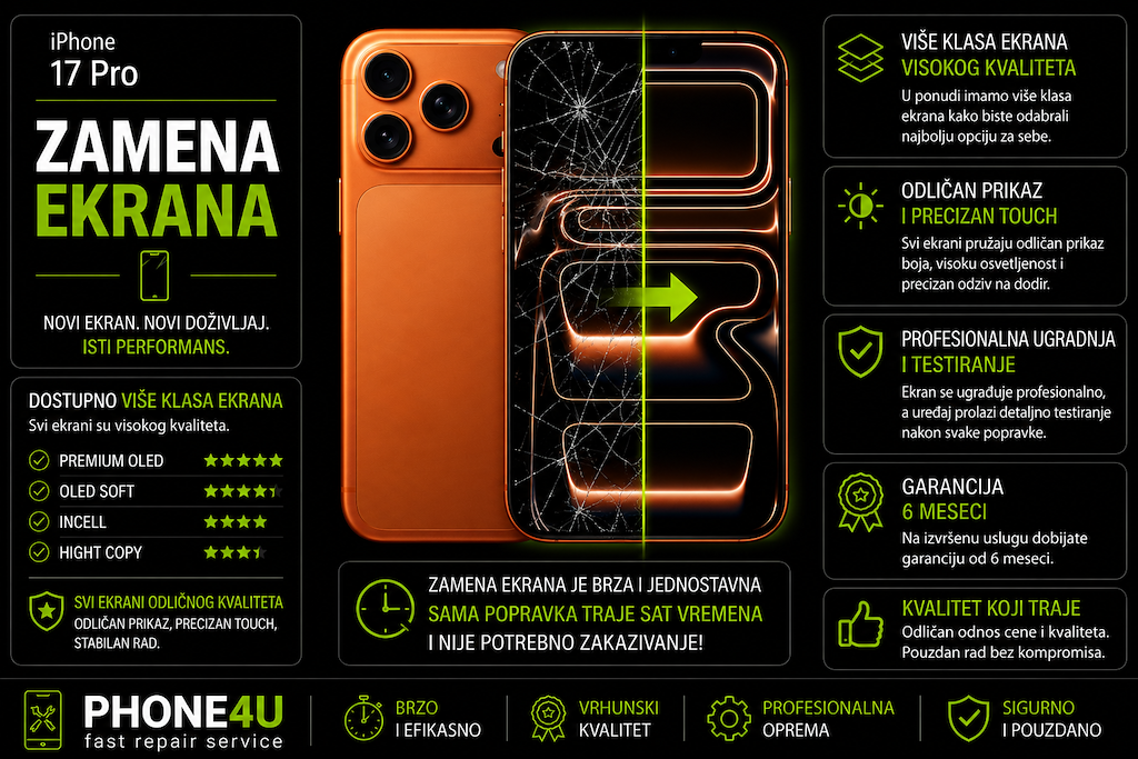 Zamena ekrana iPhone 17 Pro | Phone4U Novi Sad