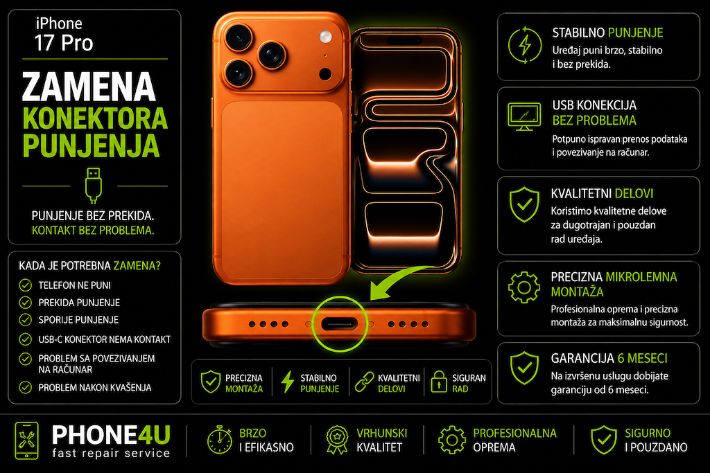 Zamena konektora punjenja iPhone 17 Pro | Phone4U Novi Sad