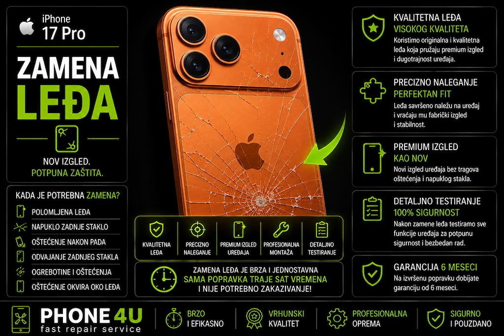 Zamena leđa iPhone 17 Pro | Phone4U Novi Sad