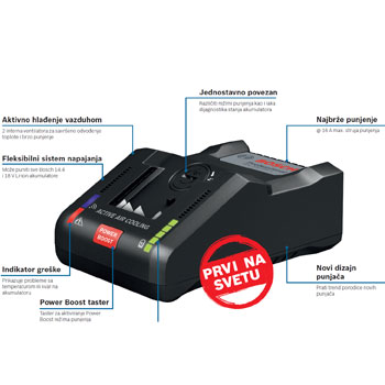 Bosch Punjač GAL 18V-160 C + GCY 30-4, 1600A019S6