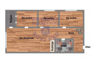 Prodajem Stan-Apartman, Adice