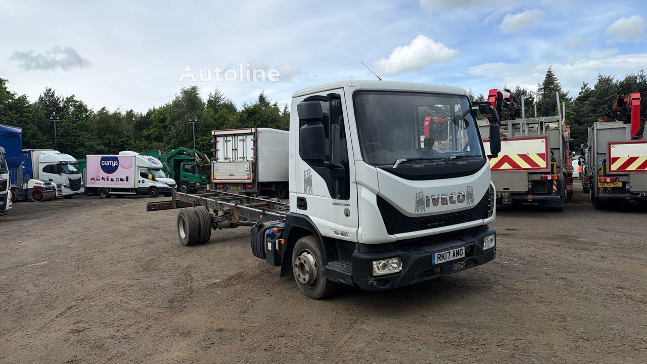 Prodaje se IVECO EUROCARGO 75-160 kamion šasija na aukciji