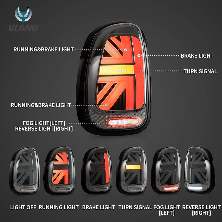 Mini Kuper Kantrimen R60 10-16 LED Stop/black smoke