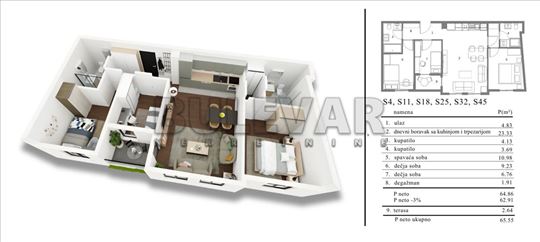 Novogradnja u blizini Knjaževačke, 3.5, 65.55 m2