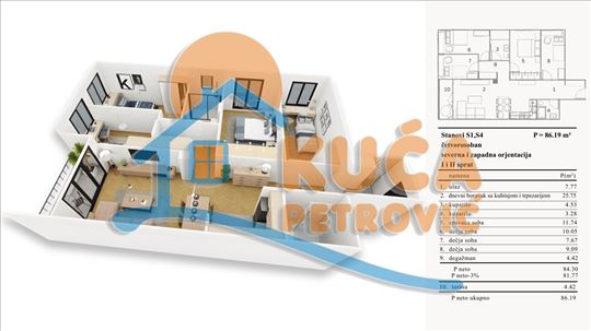 Novogradnja u blizini Doma zdravlja 4.5, 86.19 m2