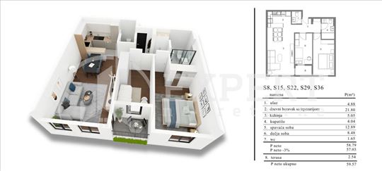 Novogradnja u blizini Knjaževačke, 2.5, 59.57 m2