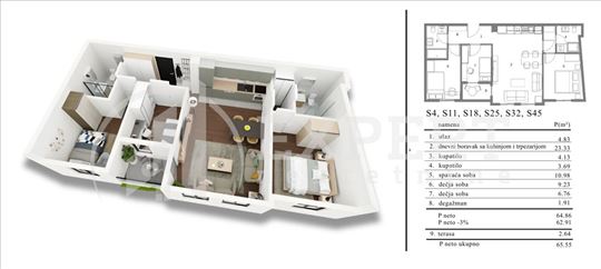 Novogradnja u blizini Knjaževačke, 3.5, 65.55 m2