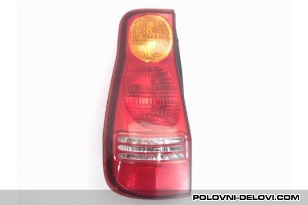 Hyundai Matrix MATRIX Svetla I Signalizacija
