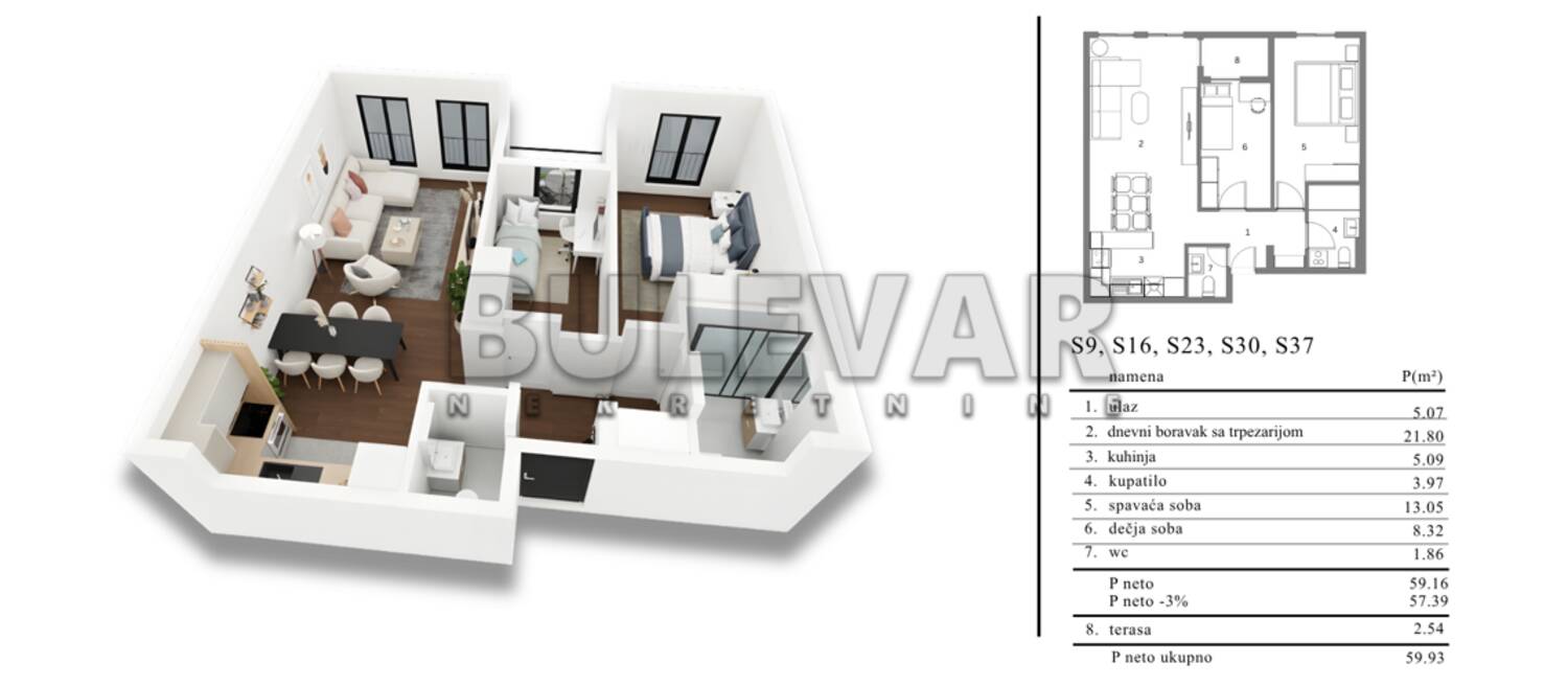 Dvoiposoban stan, Niš - Pantelej(Niš) | Prodaja · 59m² · 128.850€