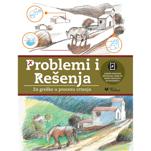 Povezani proizvodi