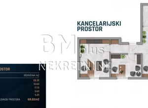 Prodaja Kancelarija - Niš, Palilula: Staro groblje - Bulevar zona I - Kalač brdo