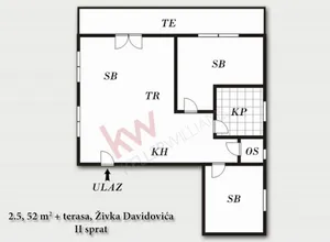 Prodaja Stan - Beograd, Zvezdara: Kluz - Zeleno brdo - Olimp