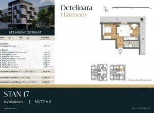 Prodaja Stan - Novi Sad, Detelinara: Stara Detelinara - Nova Detelinara