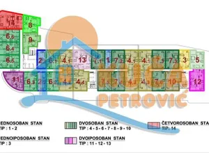 Prodaja Stan - Niš