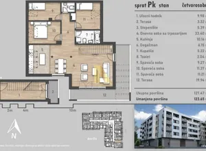 Prodaja Stan - Novi Sad