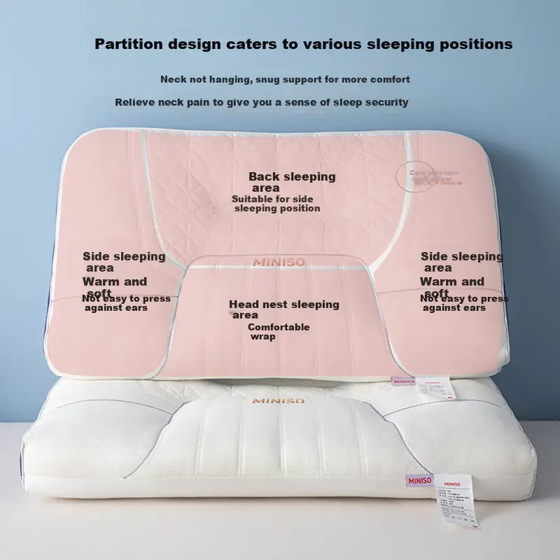 Miniso Ergonomski jastuk za vrat, Antibakterijski, 2 komada