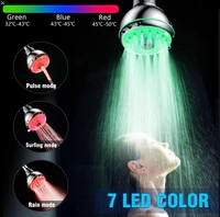 LED tuš koji menja boje () - LED tuš koji menja boje ()