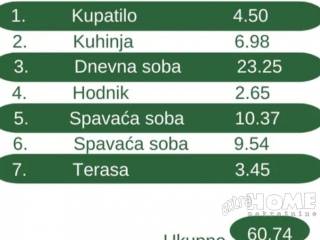 Trosobni stan novo, treći sprat, Dušanovac, Beograd