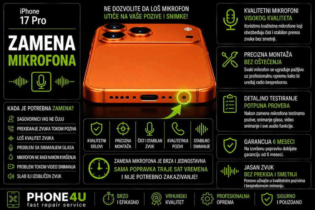 Zamena mikrofona iPhone 17 Pro | Phone4U Novi Sad