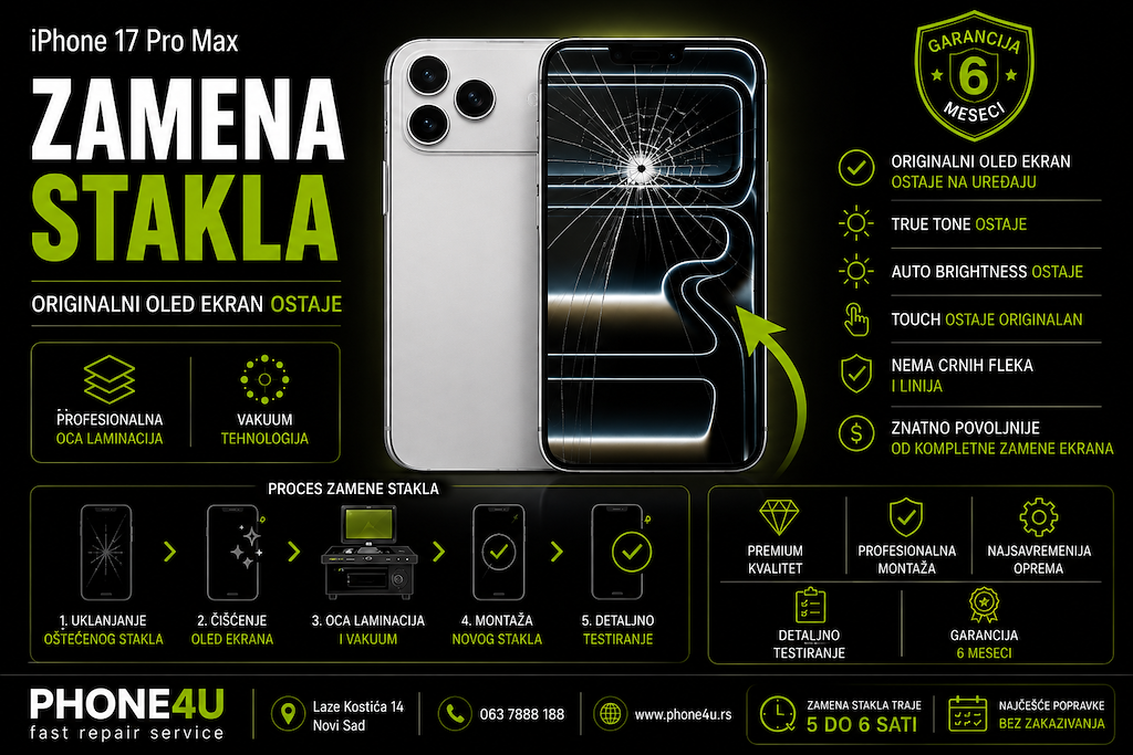 Zamena stakla iPhone 17 Pro Max | Phone4U Novi Sad