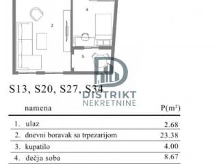 Dvosobni stan novo, četvrti sprat, Niš