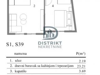 Dvosobni stan novo, sedmi sprat, Niš