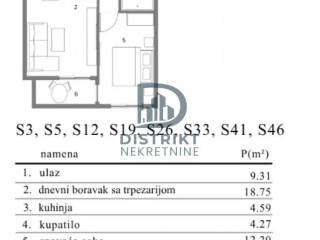 Dvosobni stan novo, četvrti sprat, Niš